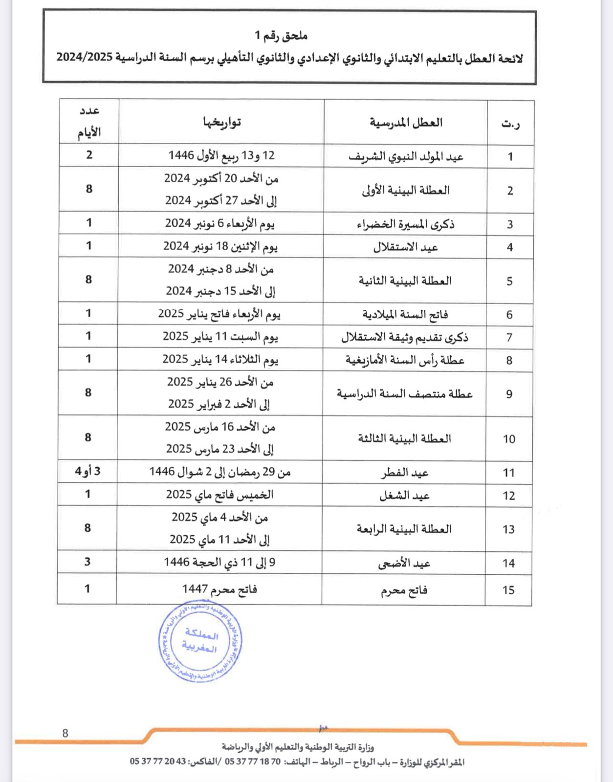 تاريخ العطلة البينية الرابعة لسنة 2025 في المغرب - مدار21